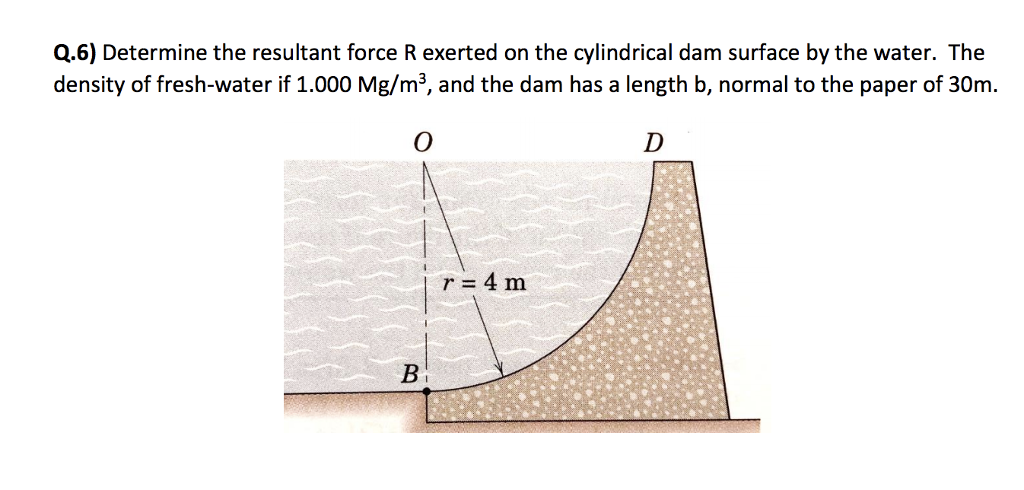 Solved Q.6) Determine the resultant force R exerted on the | Chegg.com