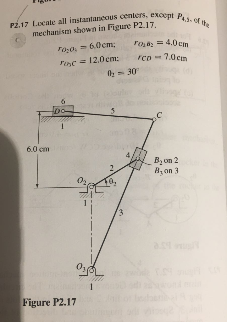 Solved Bu 45, of the P. P2.17 Locate all instantaneous | Chegg.com