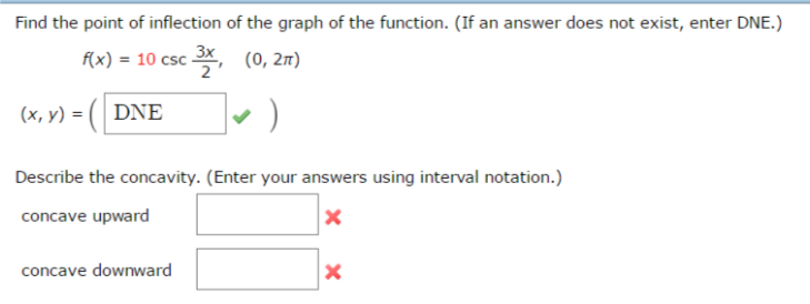 Solved Find the point of inflection of the graph of the | Chegg.com