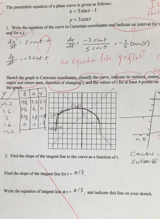Solved The parametric equation of a plane curve is given as | Chegg.com