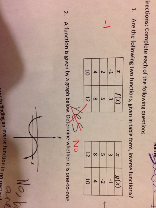 Solved irections: Complete each of the following | Chegg.com Solved irections: Complete each of the following | Chegg.com