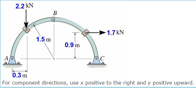 Solved For component directions, use x positive to the right | Chegg.com