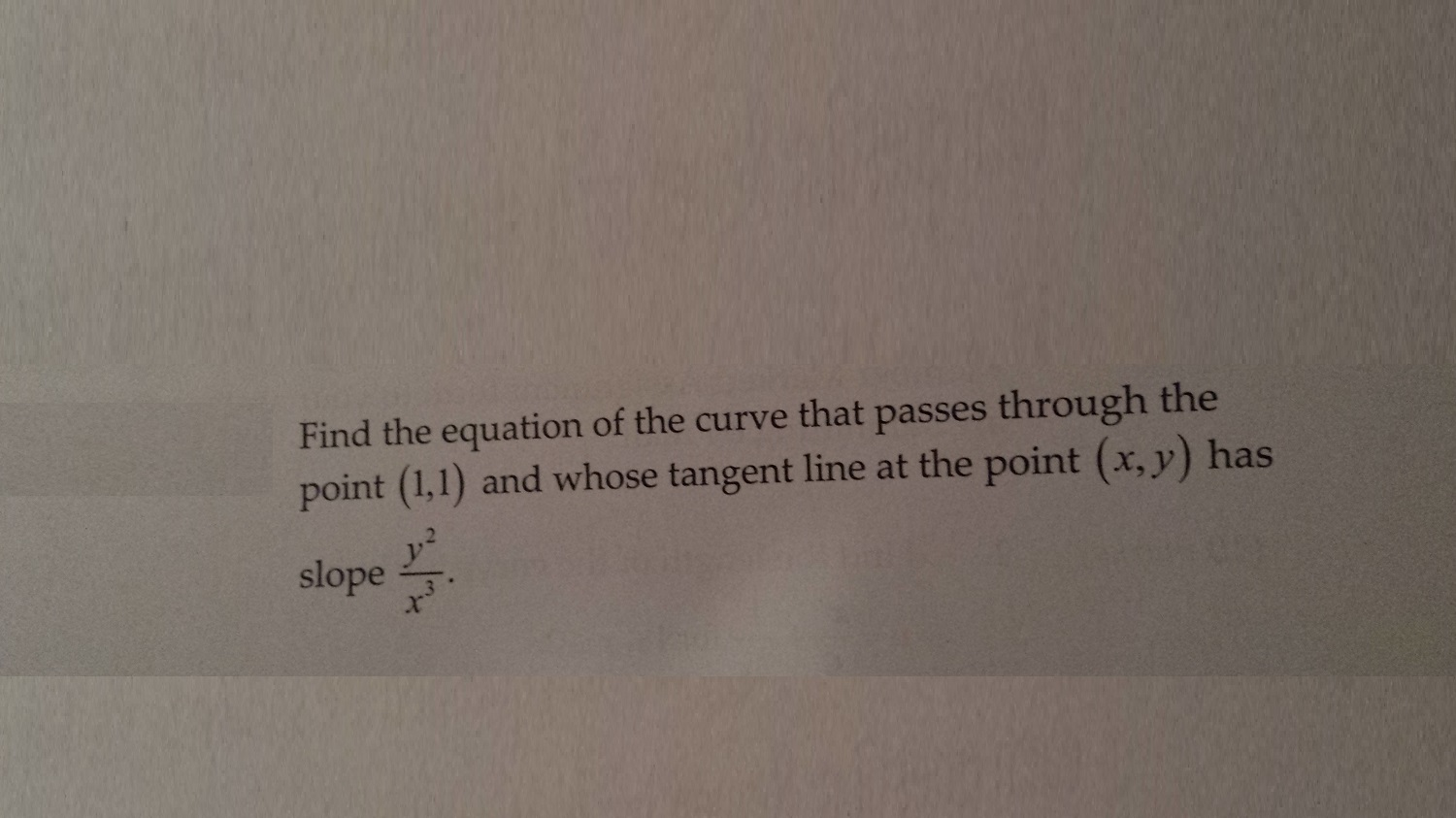 Solved Find the equation of the curve that passes through | Chegg.com