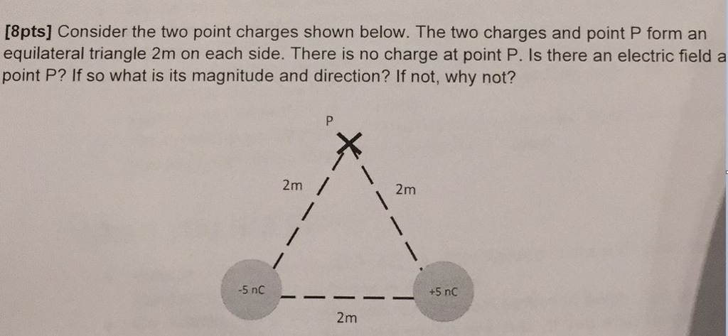 Solved Consider the two point charges shown below. The two | Chegg.com