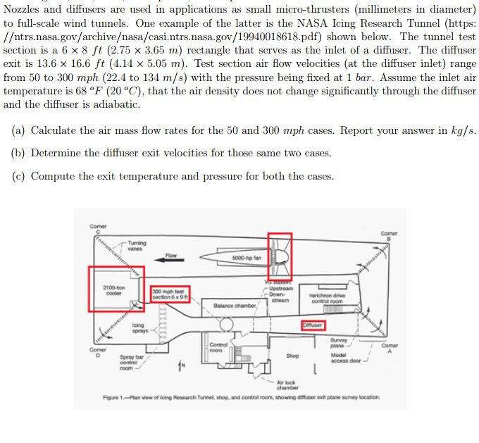 Solved Nozzles and diffusers are used in applications as | Chegg.com