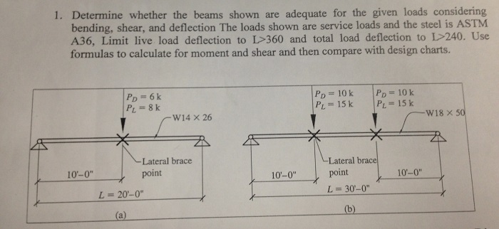 1. Determine whether the beams shown are adequate for | Chegg.com