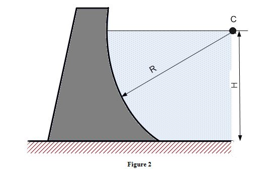 Solved Figure 2 shows the cross-section of a concrete | Chegg.com