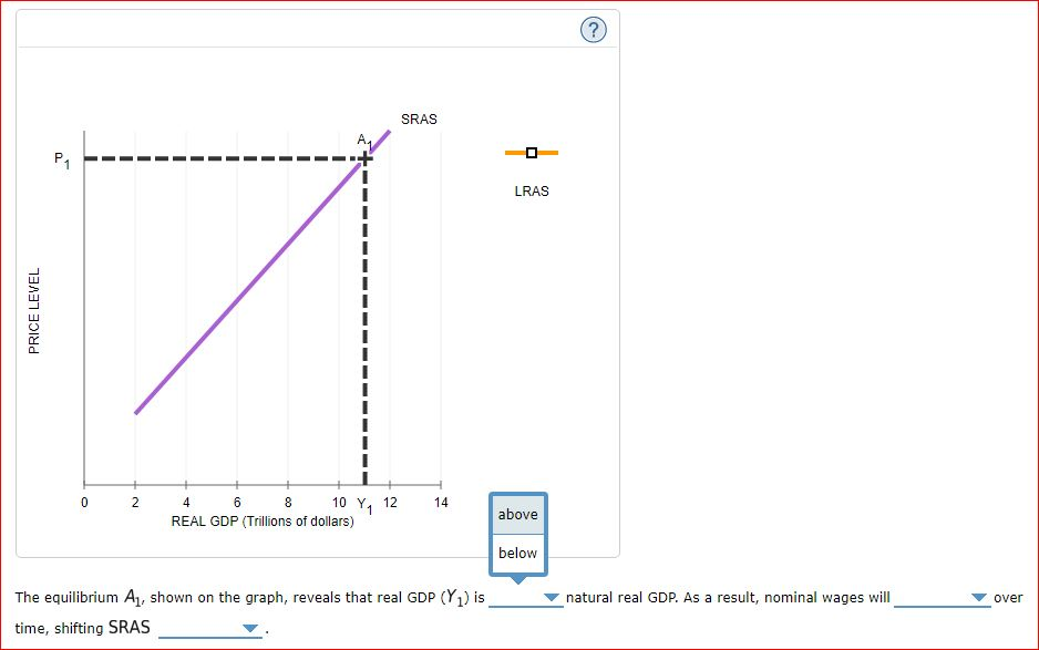 Solved 8. The long-run aggregate supply curve and short-run | Chegg.com