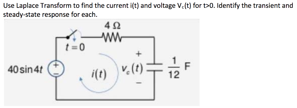 Solved Use Laplace Transform to find the current i(t) and | Chegg.com