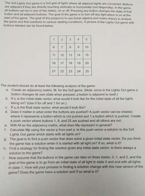 Solved The 5x5 Lights Out game is a 5x5 grid of lights where | Chegg.com