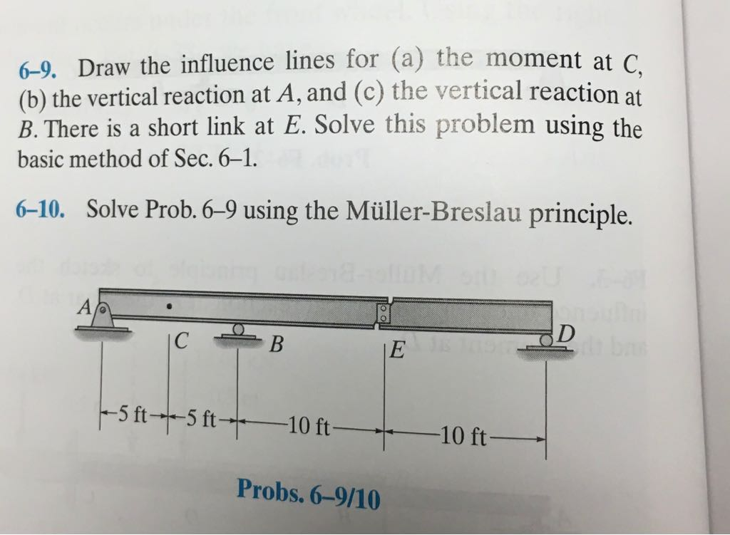 Solved 6-9. Draw the influence lines for (a) the moment at C | Chegg.com