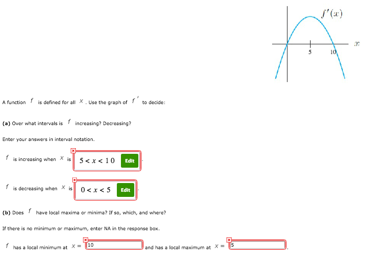 Solved s(x) A function is defined for all X.Use the graph of | Chegg.com