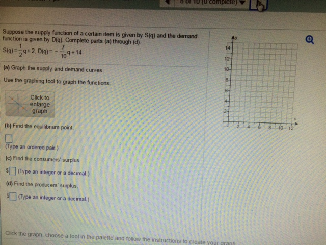 Solved Suppose the supply function of a certain item is | Chegg.com