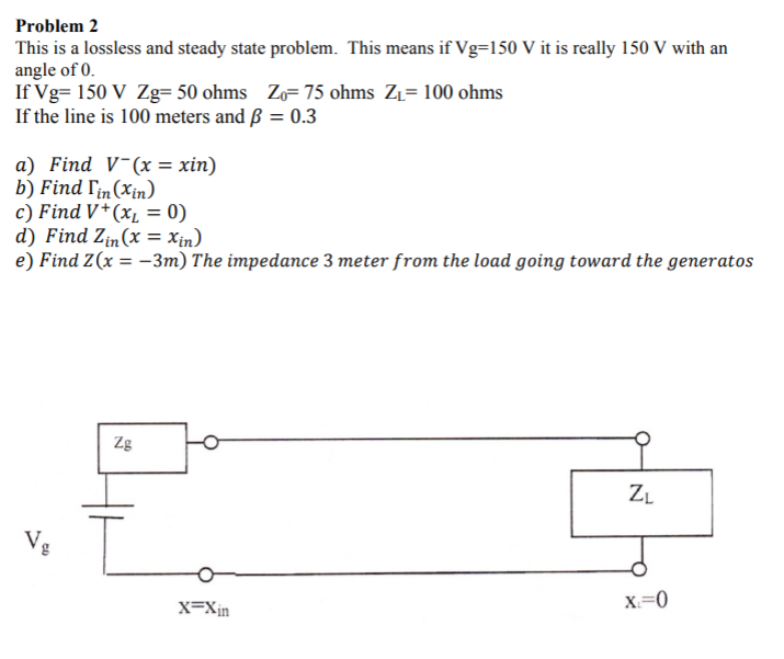 Solved Problem 2 This is a lossless and steady state | Chegg.com