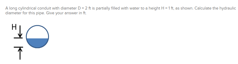 A long cylindrical conduit with diameter D = 2 ft | Chegg.com