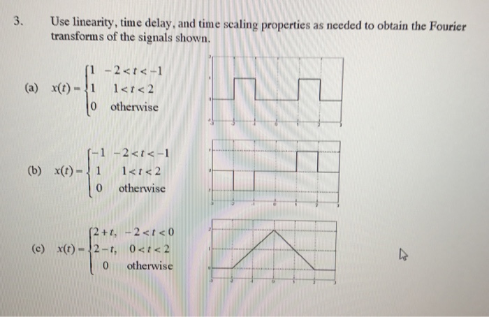 Solved Use linearity, time delay, and time scaling | Chegg.com