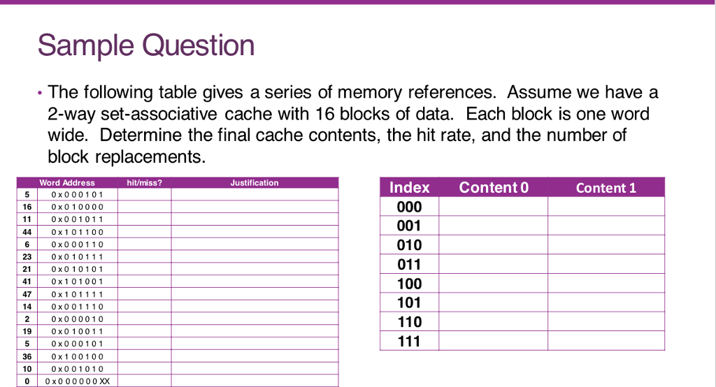 Solved The following table gives a series of memory | Chegg.com