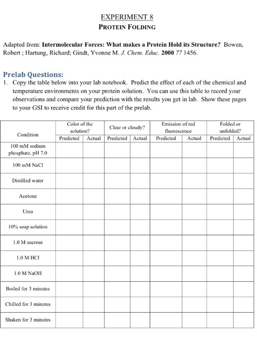 Copy the table below into your lab notebook. Predict | Chegg.com