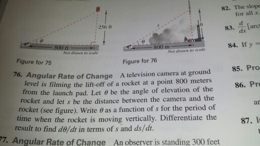 Solved Angular Rate of Change A television camera at ground | Chegg.com