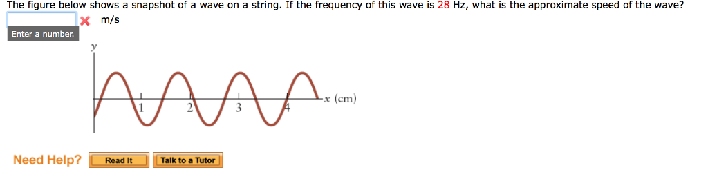 Solved The figure below shows a snapshot of a wave on a | Chegg.com