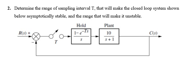 Solved Determine the range of sampling interval T, that will | Chegg.com