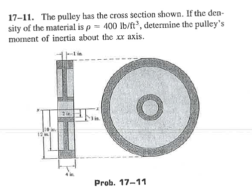 Solved The pulley has the cross section shown. If the | Chegg.com