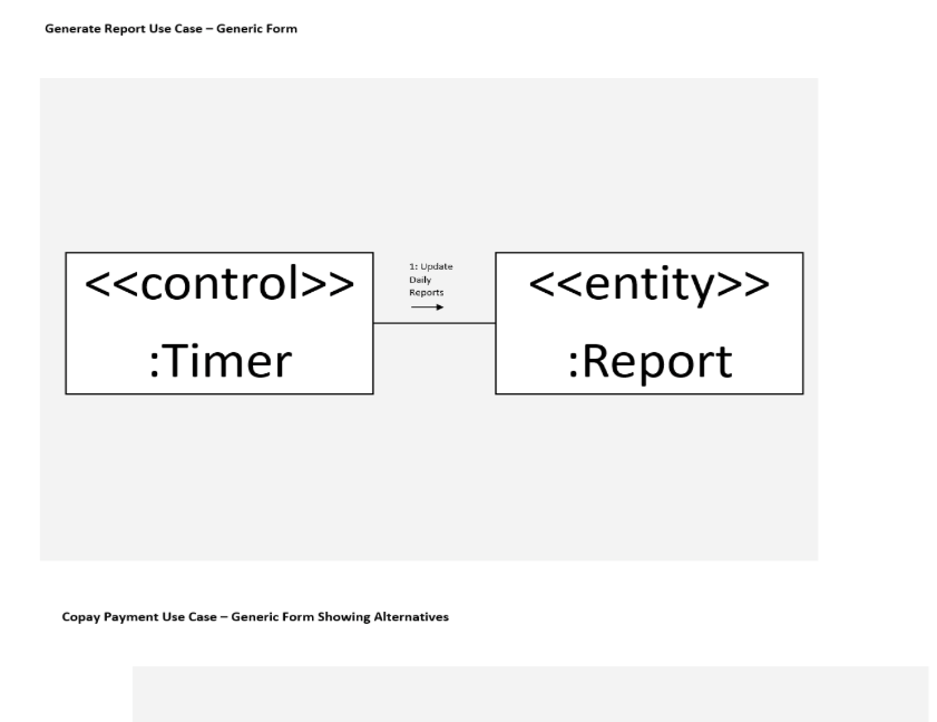 Software Engineering. Can someone put these together | Chegg.com