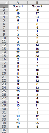 Solved B or 28 17 24 1 8 9 1 0 3 2 14 16 2 3 1 7 7 10 8 16 | Chegg.com
