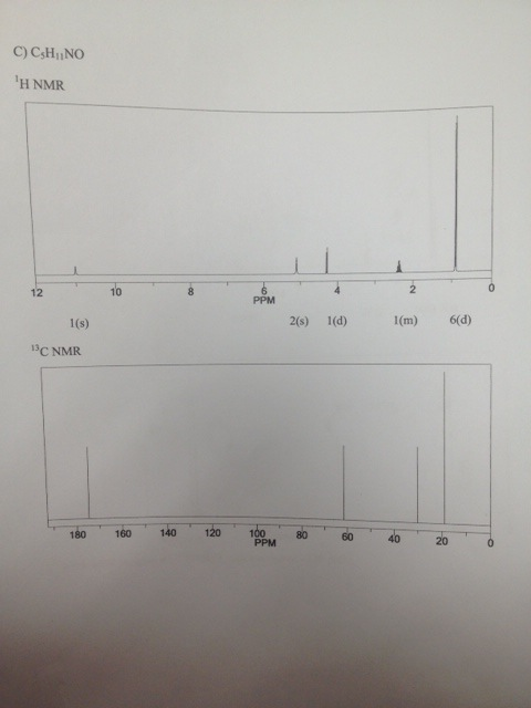 Solved Propose a structure for the following compound given | Chegg.com