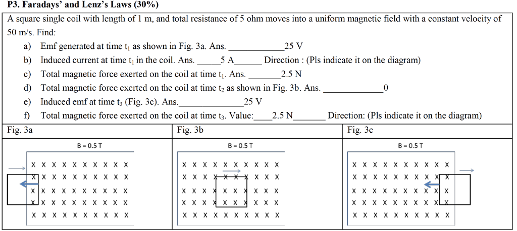 Solved P3. Faradays, and Lenz's Laws (30%) A square single | Chegg.com