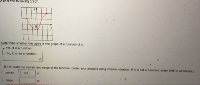Solved Determine whether the curve is the graph of a | Chegg.com Solved Determine whether the curve is the graph of a | Chegg.com