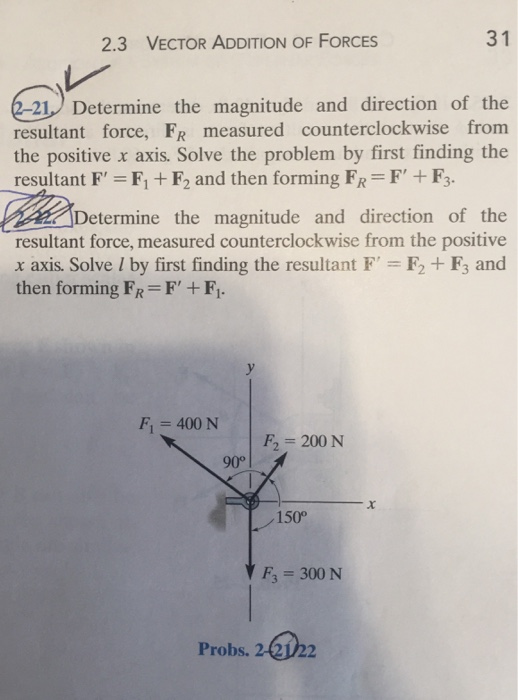 Solved Determine the magnitude and direction of the | Chegg.com