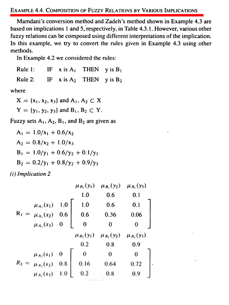 For the sample problem below, I need to emphasize the | Chegg.com