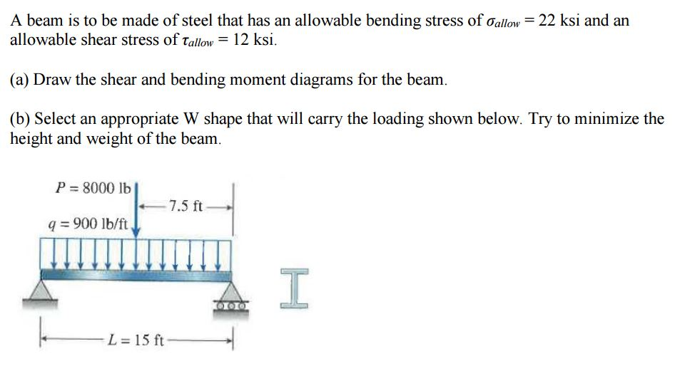 Solved A beam is to be made of steel that has an allowable | Chegg.com