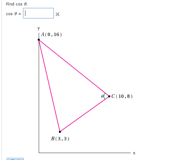 Solved Find cos theta. cos theta = | Chegg.com