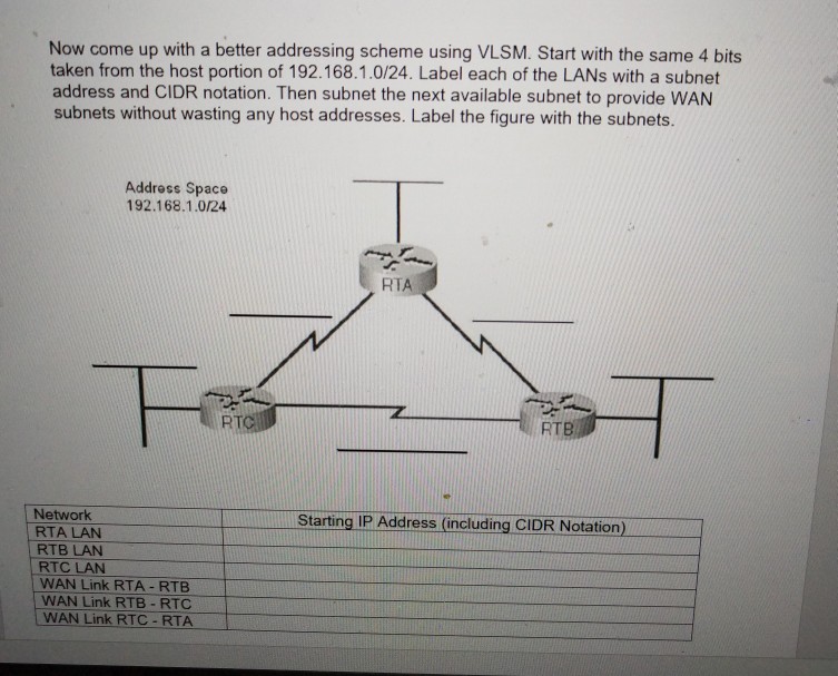 Solved Now come up with a better addressing scheme using | Chegg.com