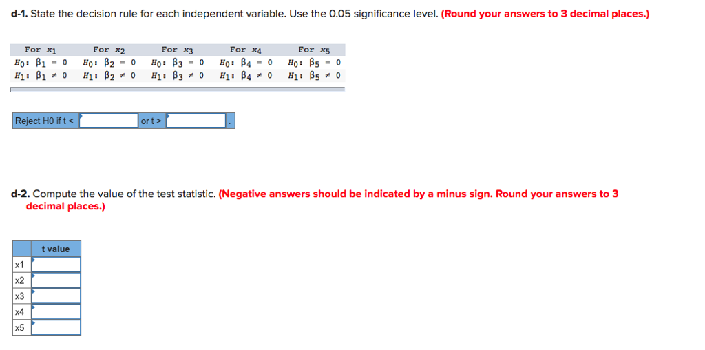 Solved The following regression output was obtained from a | Chegg.com