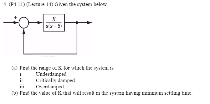 Solved Given the system below Find the range of K for which | Chegg.com