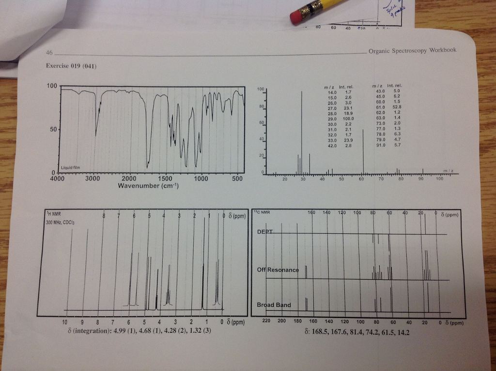 Organic Spectroscopy Question Use all four | Chegg.com