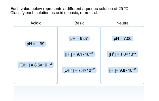 Solved Each value below represents a different aqueous | Chegg.com