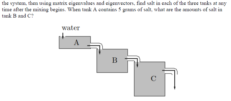 Solved The figure below shows a mixing problem with 3 tanks. | Chegg.com