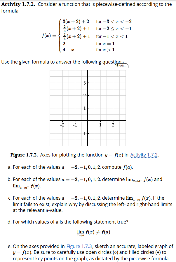 Solved Activity 1.7.2. Consider a function that is | Chegg.com