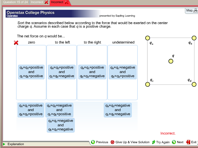 Solved Sort the scenarios described below according to the | Chegg.com