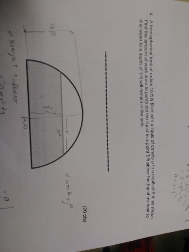 Solved A hemispherical tank of radius 10 ft is filled with a | Chegg.com