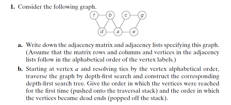 Solved Traverse the graph of Problem 1 (given below) | Chegg.com