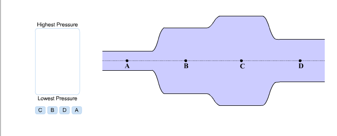 Solved An incompressible and frictionless fluid flows left | Chegg.com