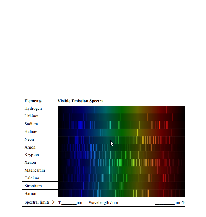 Abstract This physical chemistry laboratory exercise | Chegg.com