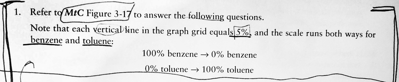 A. Explain the meaning of the horizontal line AB in | Chegg.com