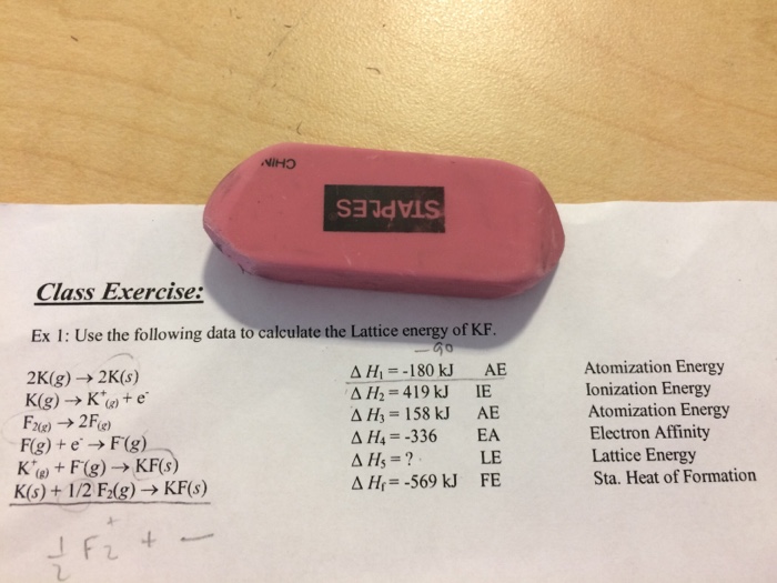 Solved Use the following data to calculate the Lattice | Chegg.com