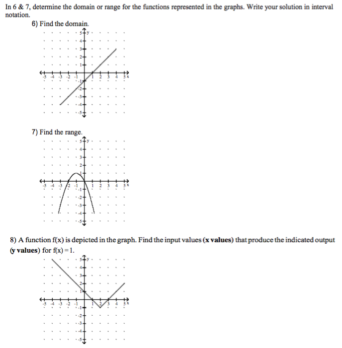 Solved In 6 & 7, determine the domain or range for the | Chegg.com